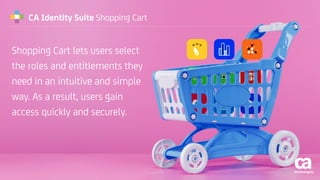 CA Identity Management | PPT