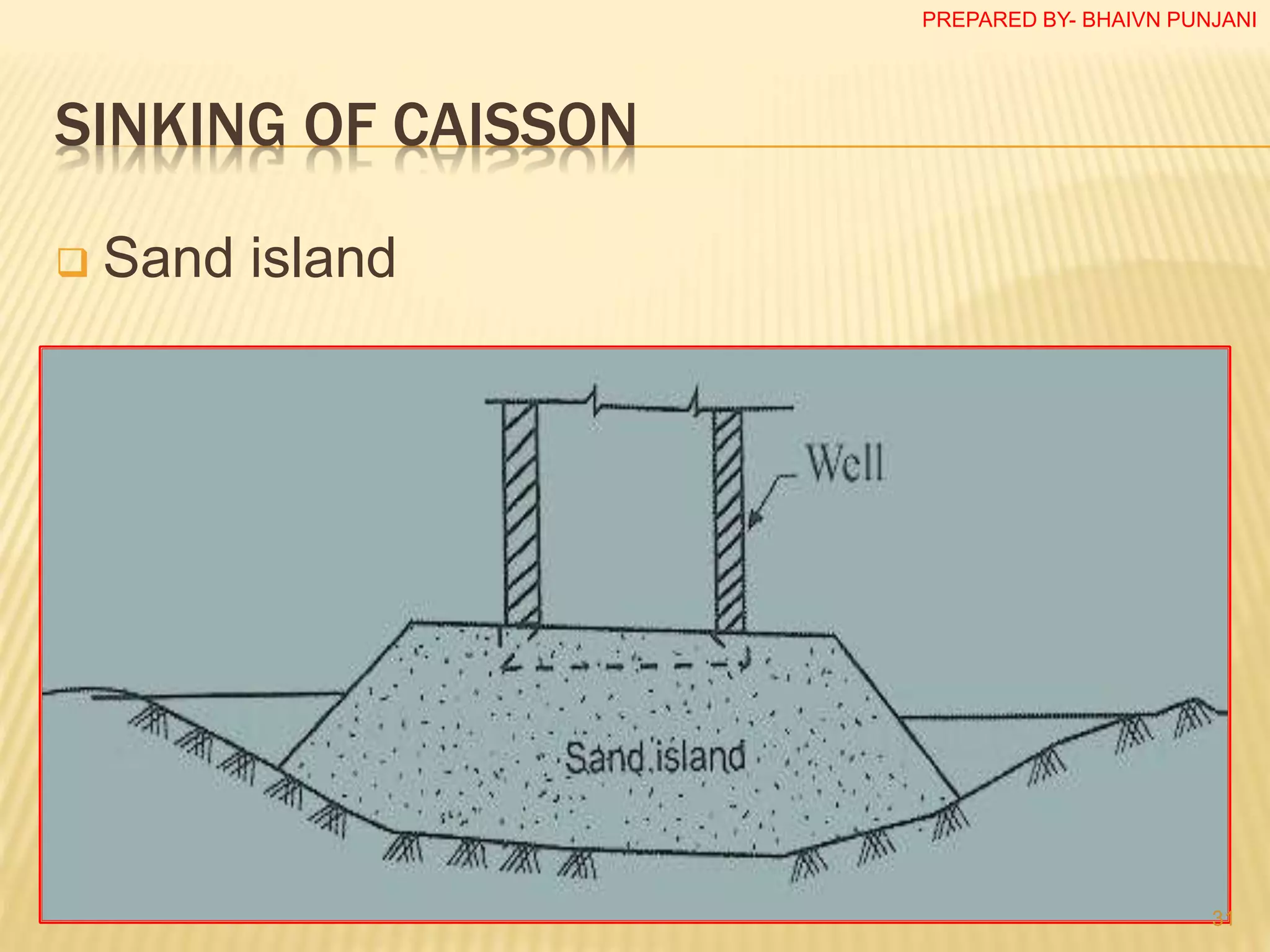 Caisson | PPTX