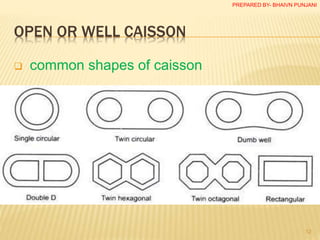 Caisson | PPTX
