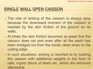 Caisson | PPTX