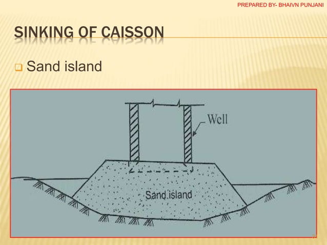 Caisson | PPTX