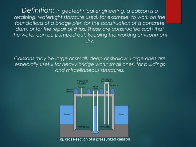 Caisson | PPT | Civil Engineering Industry | Industries