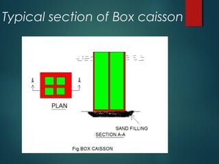 Caisson | PPT