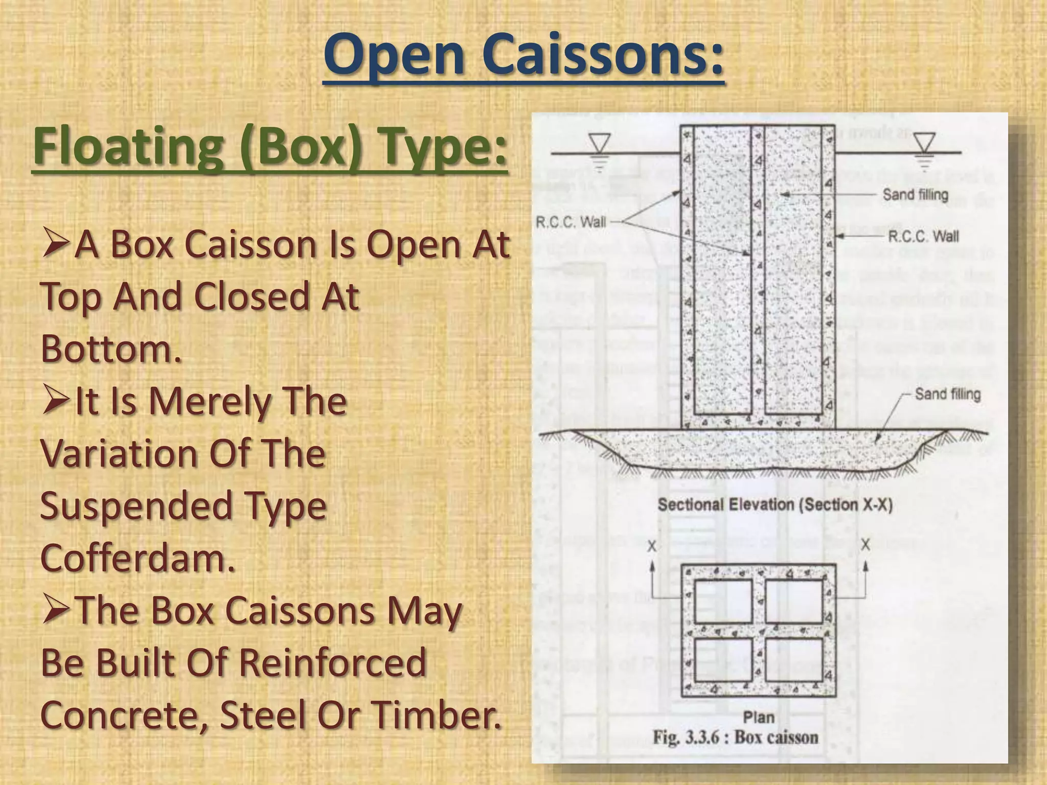 BCT MODULE 2 - Caisson | PPTX
