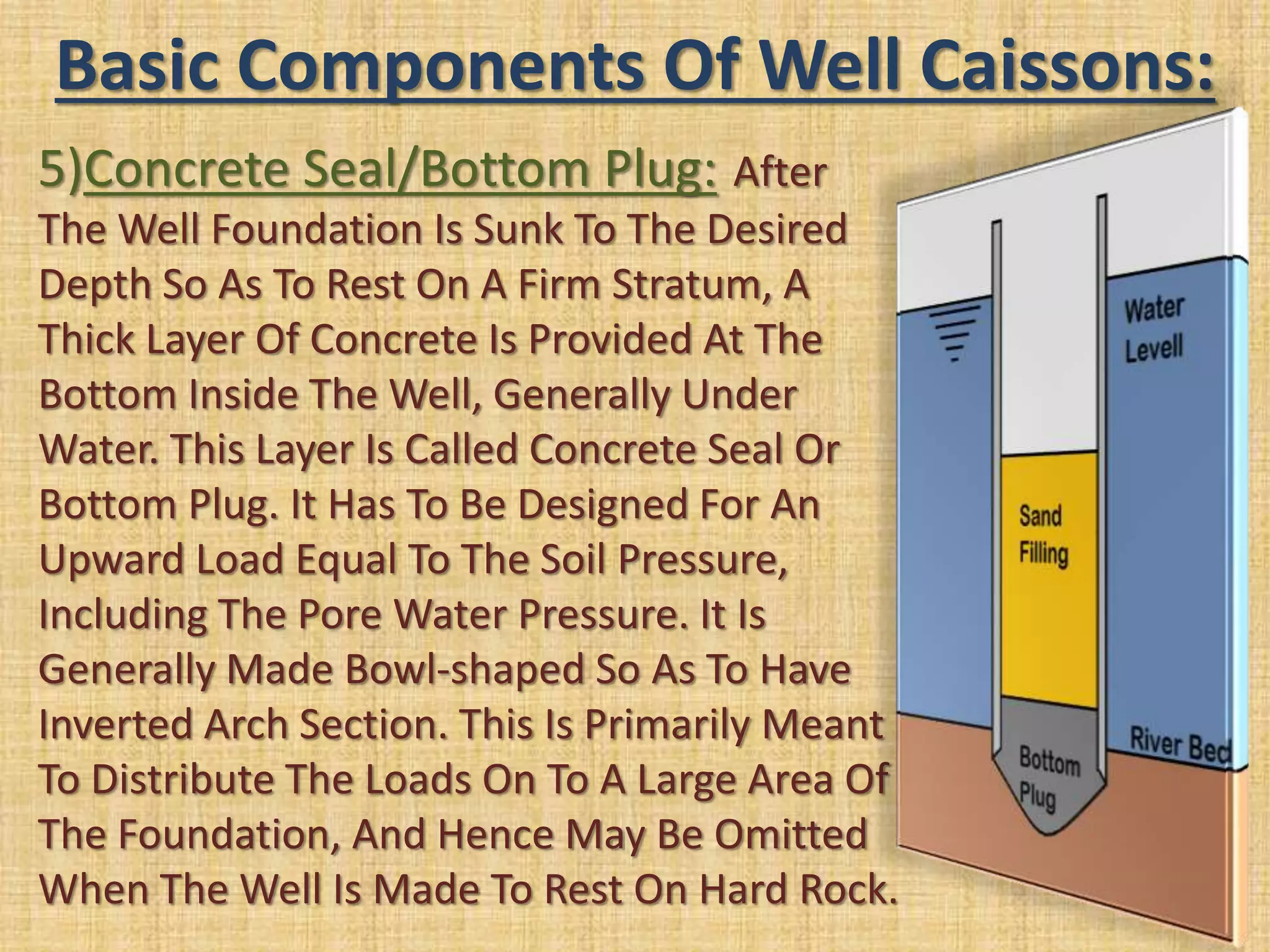 BCT MODULE 2 - Caisson | PPTX