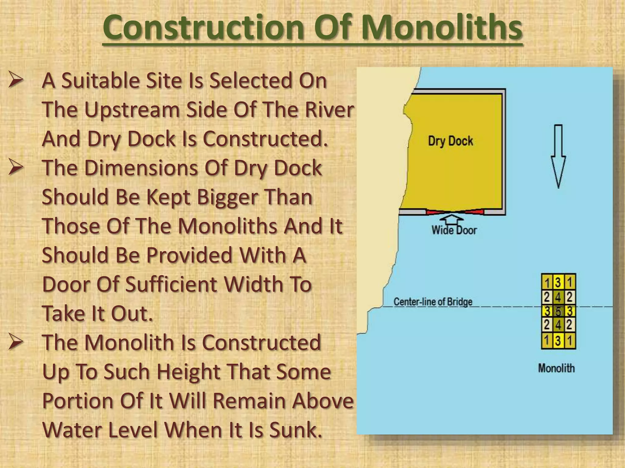 BCT MODULE 2 - Caisson | PPTX