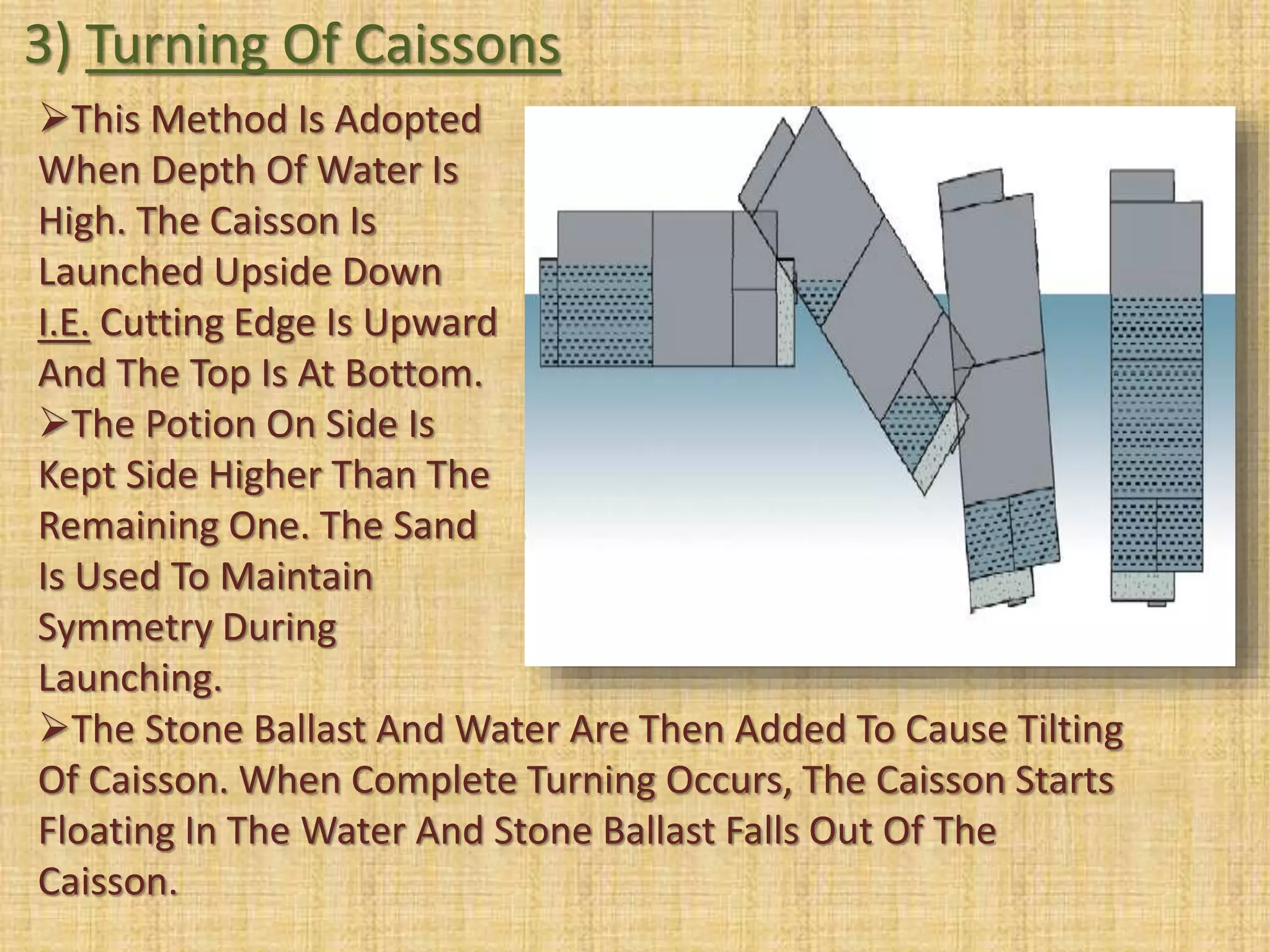 BCT MODULE 2 - Caisson | PPTX