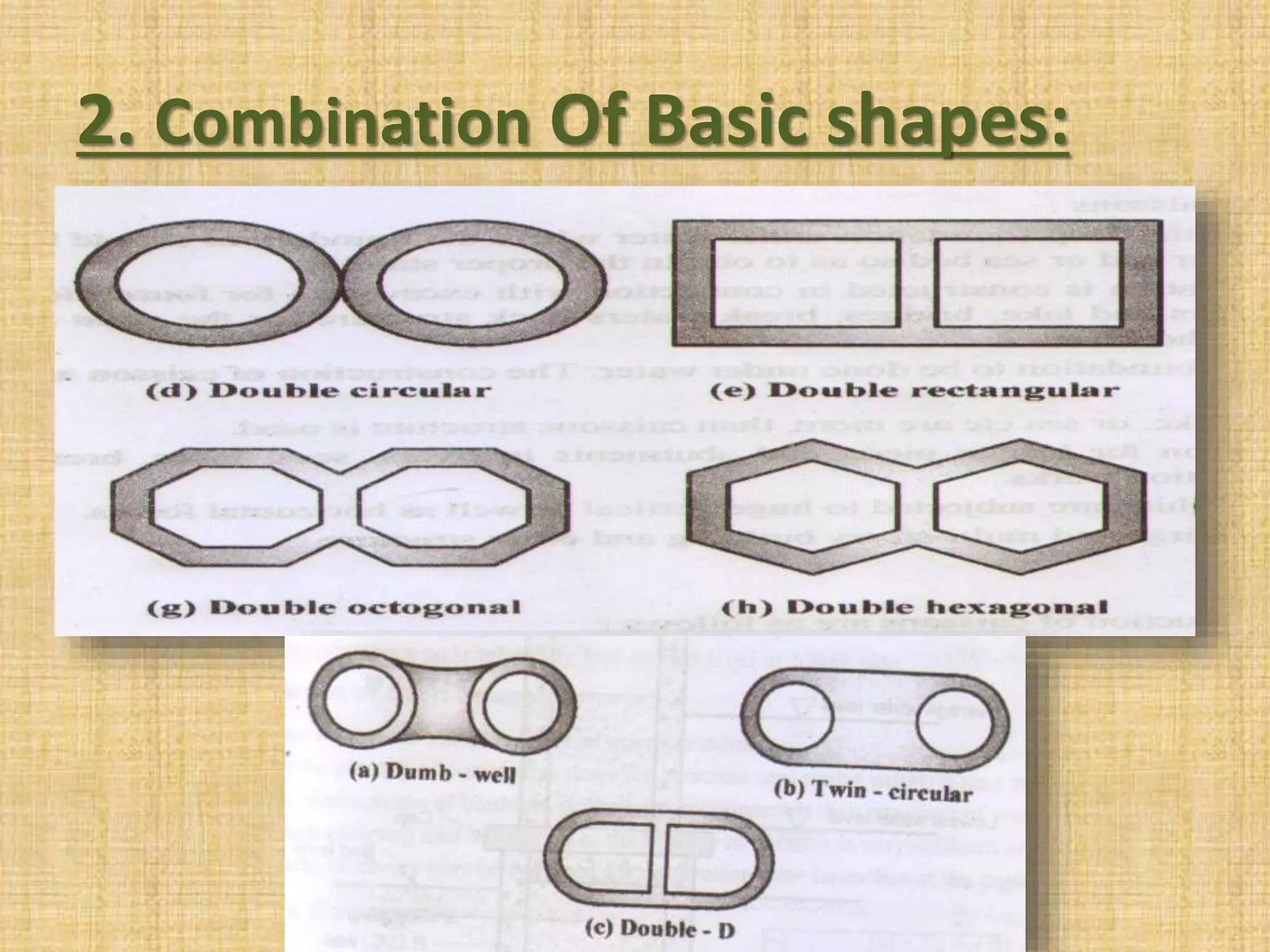BCT MODULE 2 - Caisson | PPTX