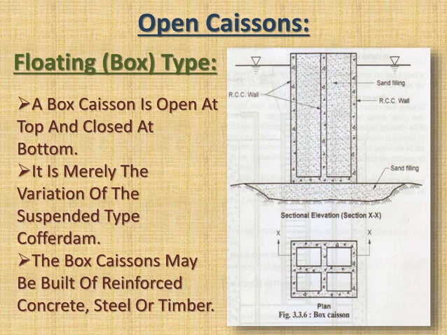 BCT MODULE 2 - Caisson | PPTX