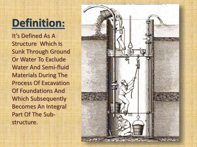 BCT MODULE 2 - Caisson | PPTX