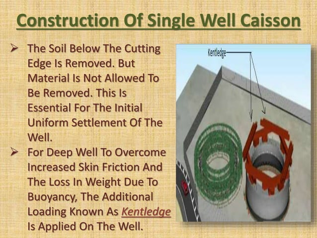 BCT MODULE 2 - Caisson | PPTX