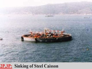 BCT MODULE 2 - Caisson | PPTX