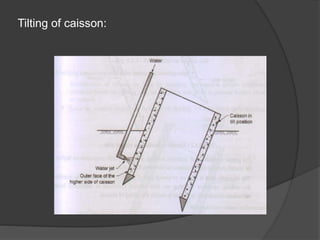 Caisson foundation.ppt