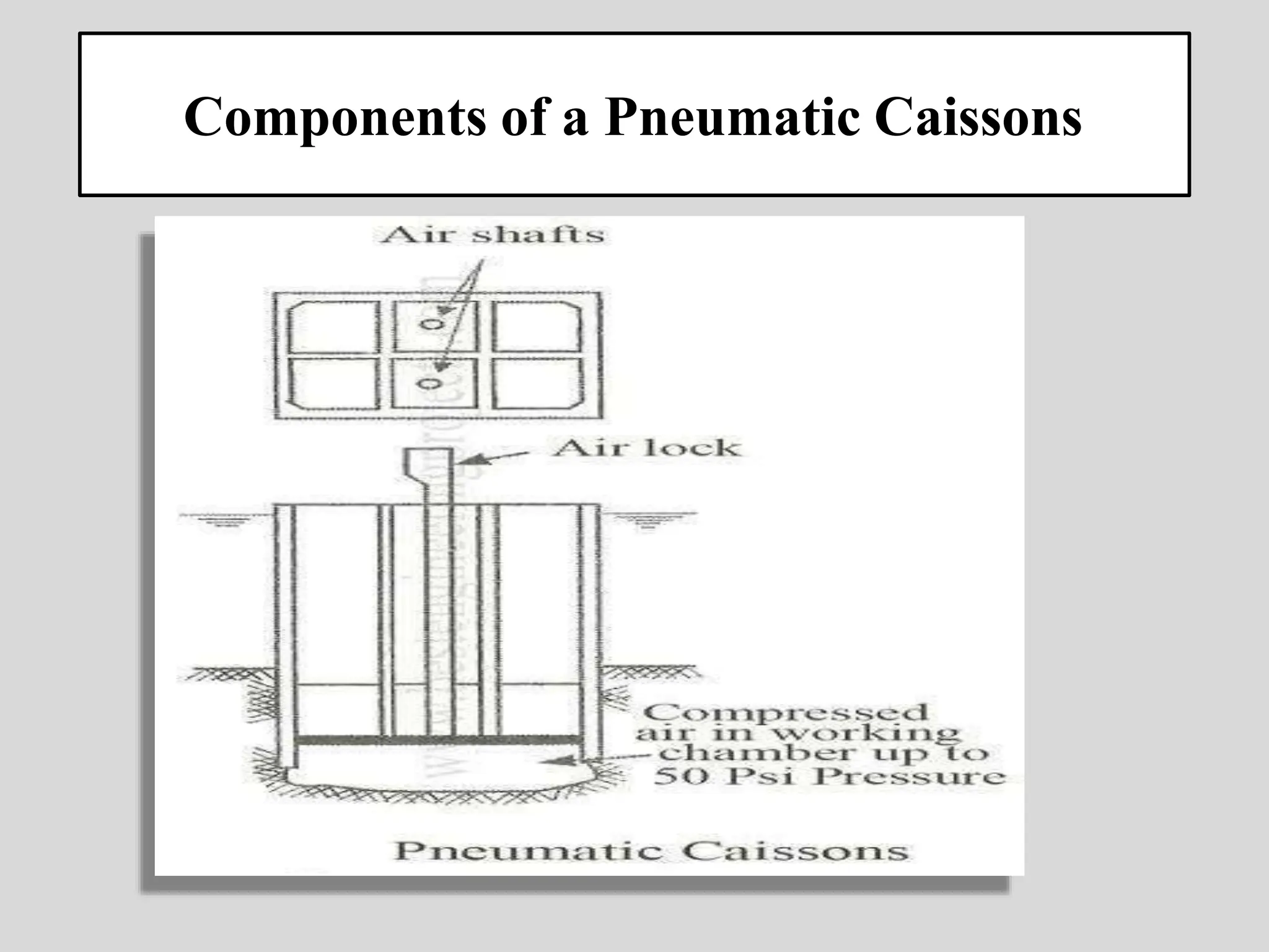 caissons.pptx