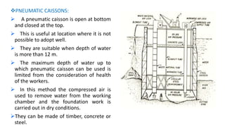 caissons and cofferdam in substructure construction | PPTX