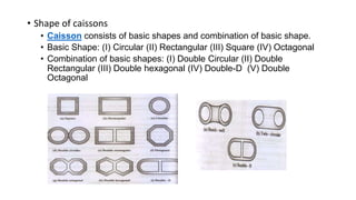 caissons and cofferdam in substructure construction | PPTX