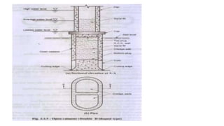 caissons and cofferdam in substructure construction | PPTX