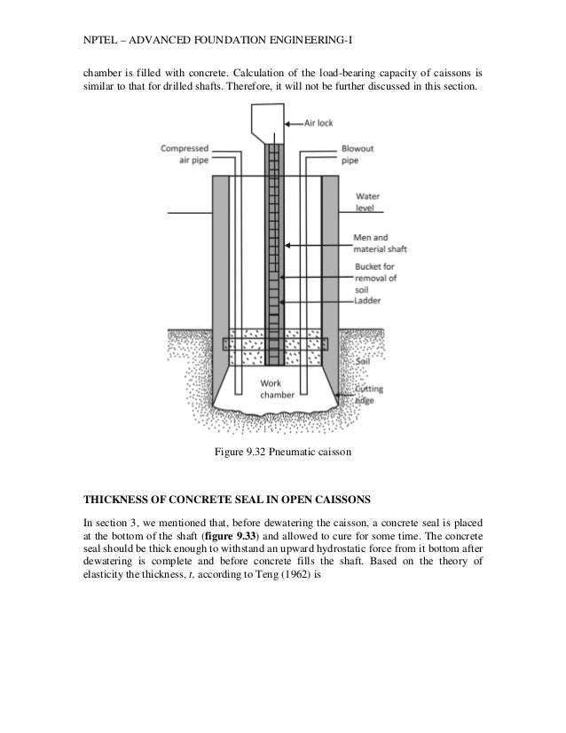 Caisson types