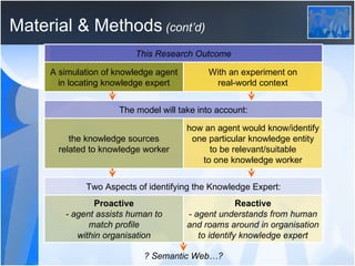 CAIT2010 KT02 Agent-mediated Knowledge Management | PPT