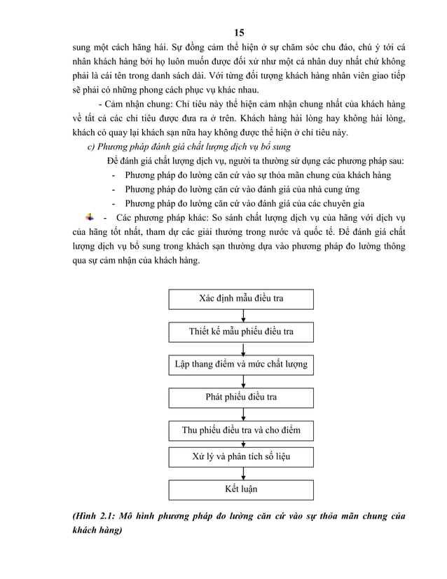 Giải pháp nâng cao chất lượng dịch vụ bổ sung tại khách sạn Mường Thanh – Hà Nội | DOC