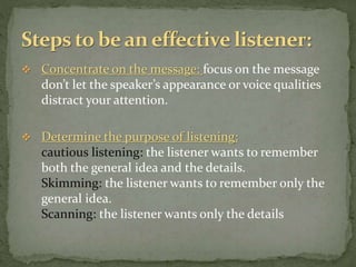 Listening and Nonverbal Messages | PPTX