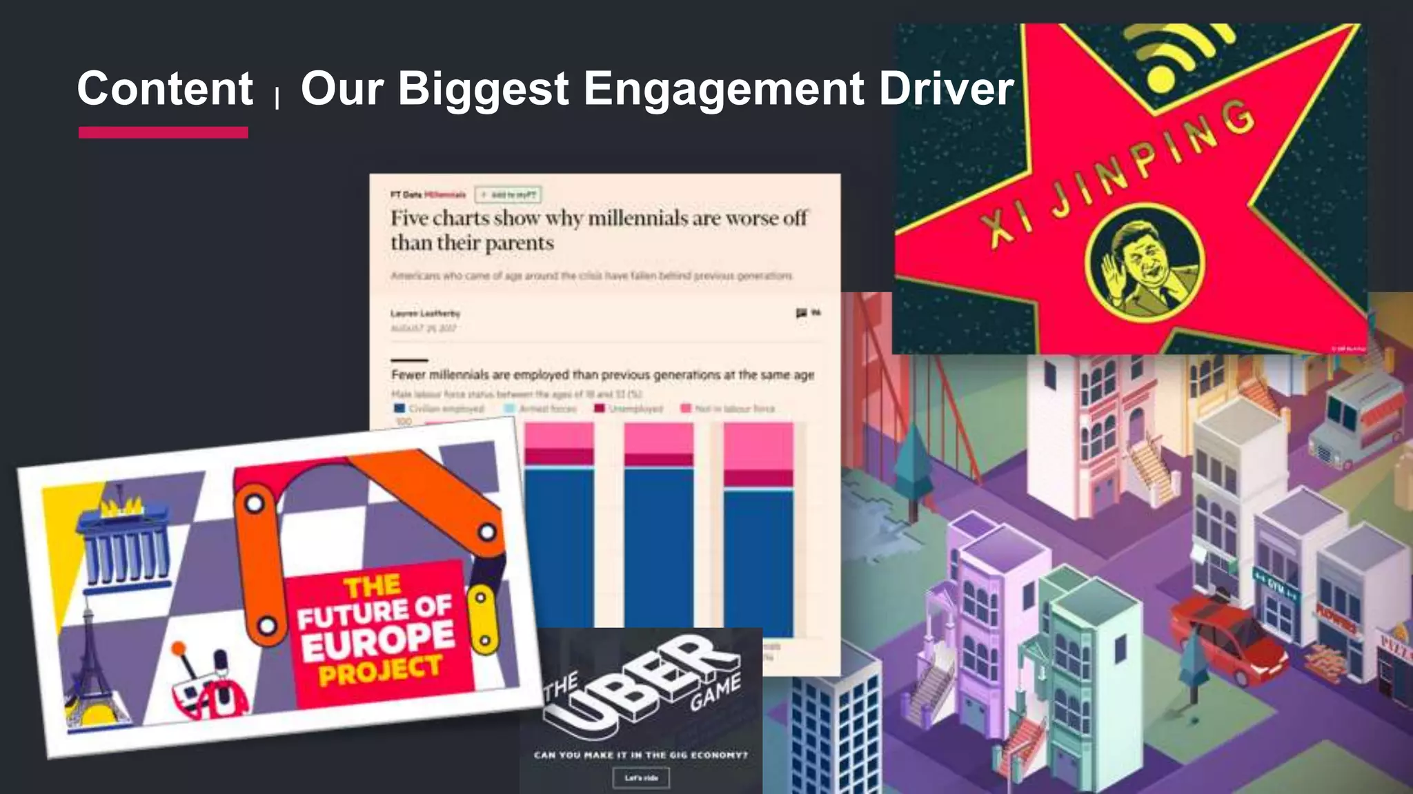 Finding your North Star | PPT