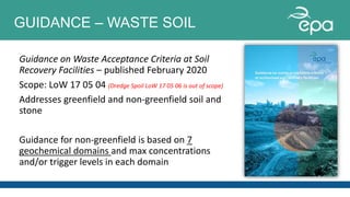Caitriona Collins, IES/IBN Discussion Meeting: Waste soils on the island of Ireland | PPT