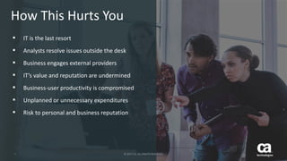 CA ITSM & ITAM | PDF