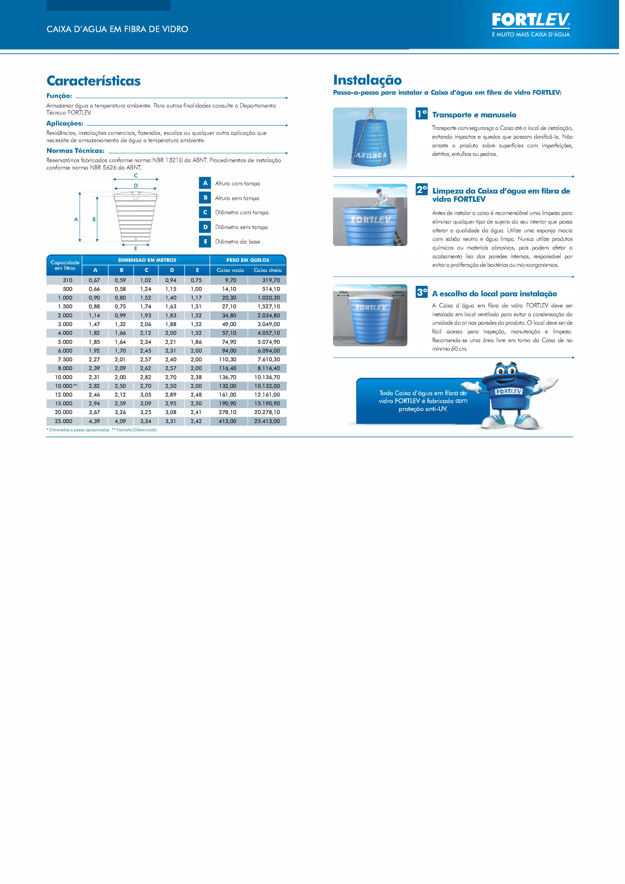 Teste brenda vitoria adesivos impressos para unhas peliculas | PDF