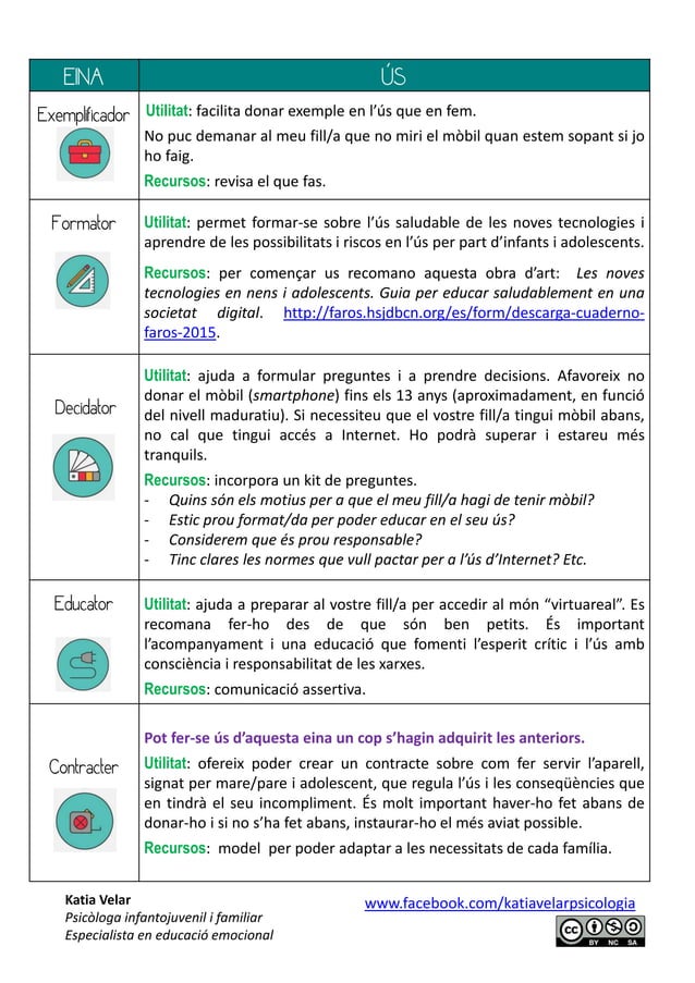 Caixa d'eines familiar per educar en l'ús del mòbil. Katia Velar | PDF