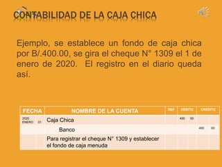 Caja chica o caja menuda | PPT