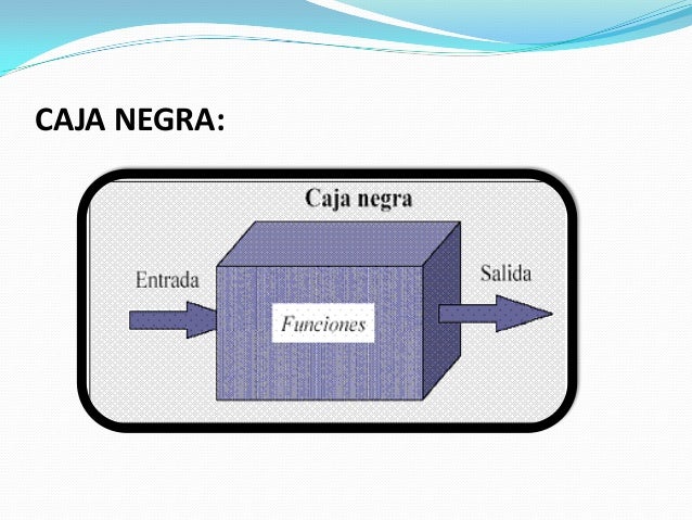 Caja negra (ejemplos)...