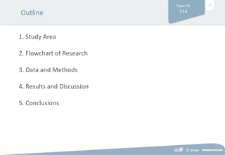 Two Dimensional Flood Inundation Modelling In Urban Area Using WMS, HEC-RAS and GIS (Case Study ...