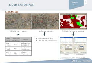 Two Dimensional Flood Inundation Modelling In Urban Area Using WMS, HEC-RAS and GIS (Case Study ...