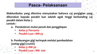 CAJ PERGIGIAN DAN PENGECUALIAN CAJ MALAYSIA.pptx