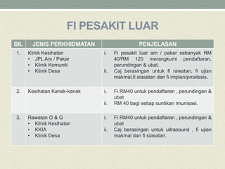 Caj rawatan pesakit wna | PDF