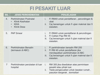 Caj rawatan pesakit wna | PDF