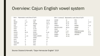 English Varieties: Linguistic Background of Cajun English | PDF