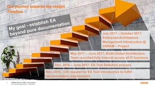 Restart EAM at OSRAM with a lean approach | PPTX | Business | Business ...
