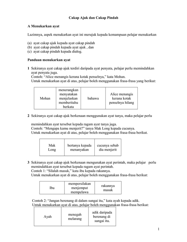 Cakap ajuk dan cakap pindah | DOC