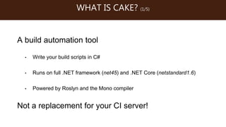 Cake | PPTX