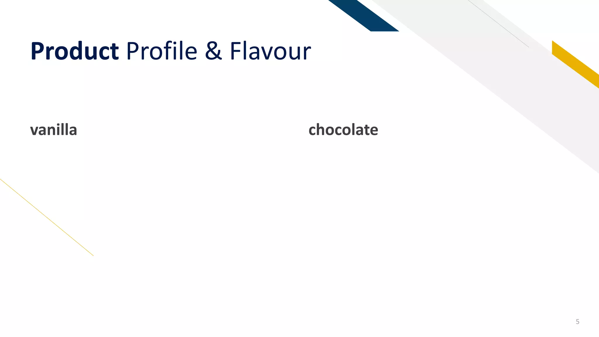Product launch- Cake premix | PPTX