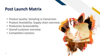 Product launch- Cake premix | PPTX