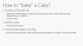 Cake (C# Make) | PPT