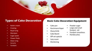 CHAPTER 6 CAKES DECORATION (BAKING AND PASTRY) | PDF