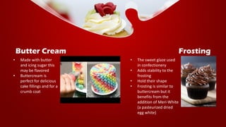 CHAPTER 6 CAKES DECORATION (BAKING AND PASTRY) | PDF