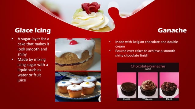 CHAPTER 6 CAKES DECORATION (BAKING AND PASTRY) | PDF