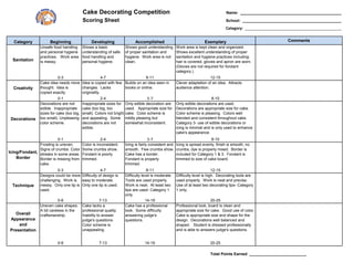 Cake Decorating Rubric for grades 11 and 12.pdf