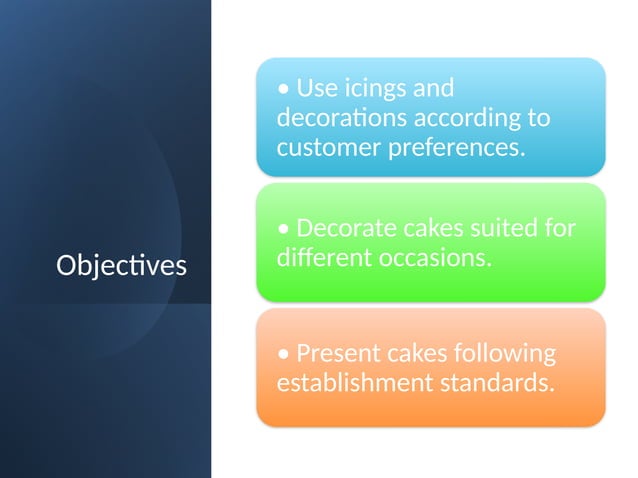 cake decoration power point presentation | PPTX