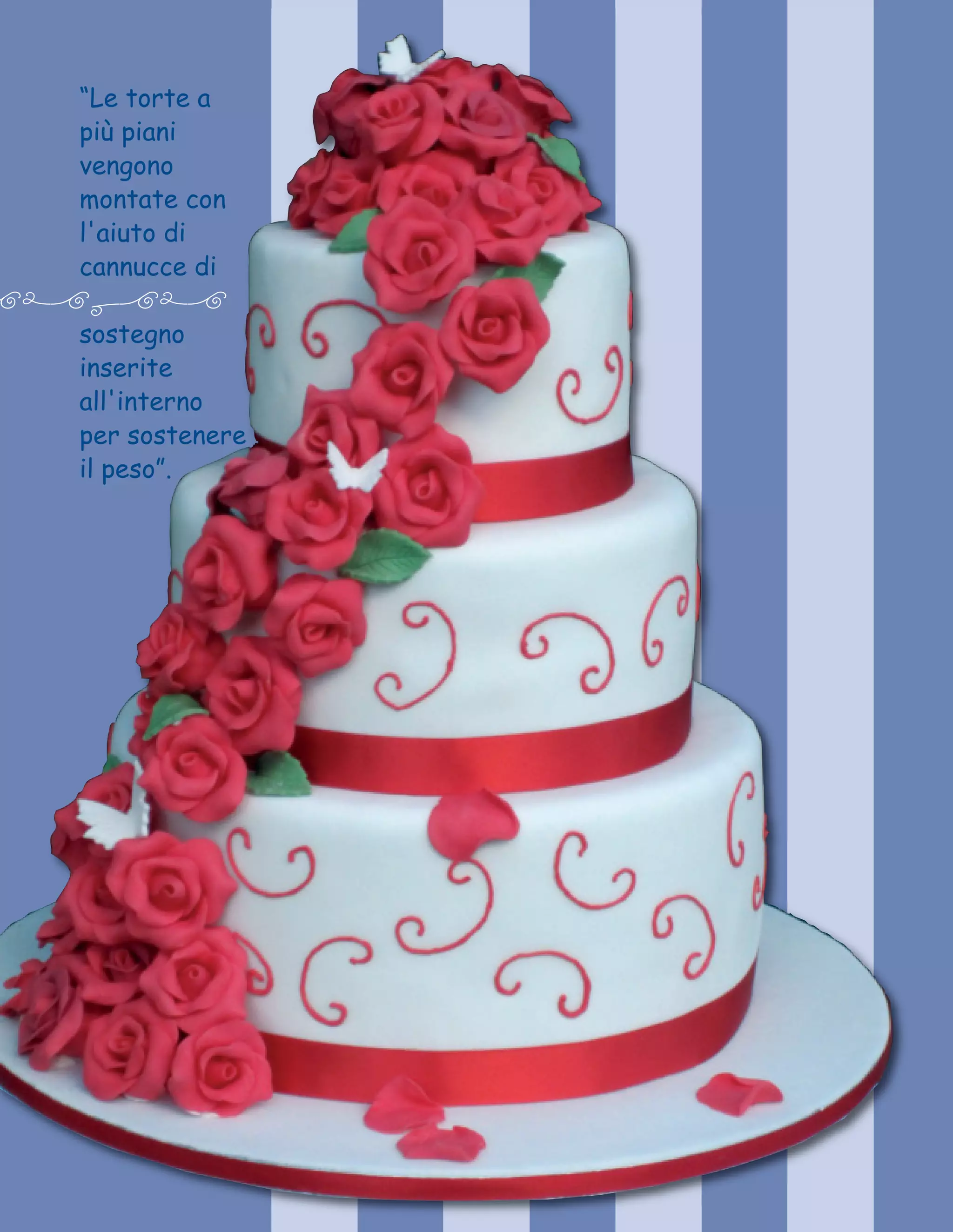 Cake design magazine nº 1 | PDF